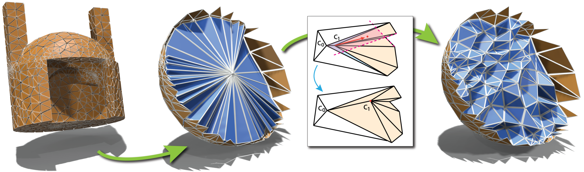 Expansion Cones: A Progressive Volumetric Mapping Framework — AlgoHex